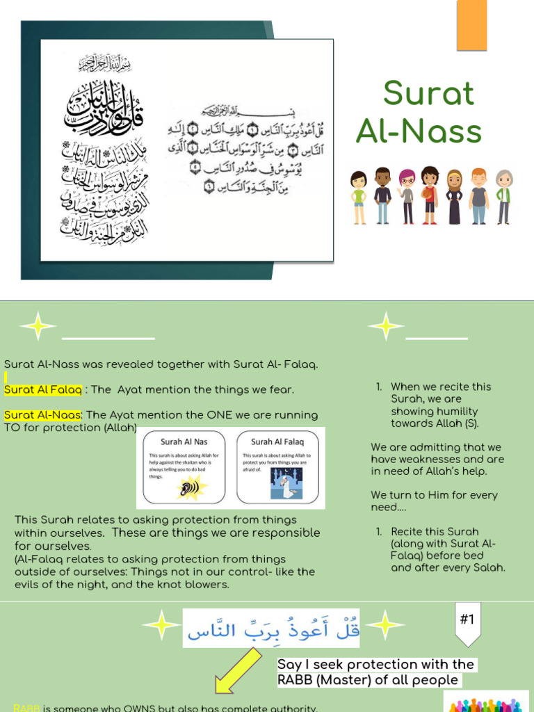 Surahal Naas 201207184343 | PDF | Surah | Envy