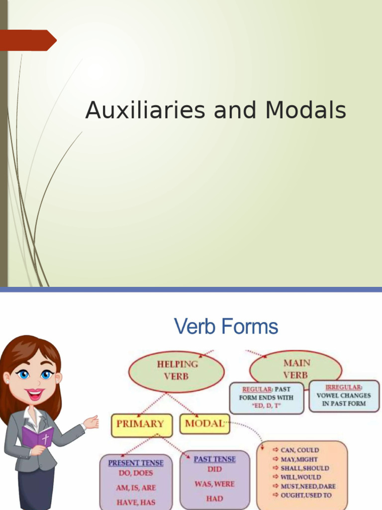 Auxiliaries and Modals | PDF | Career & Growth | Business