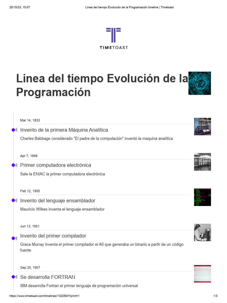 Linea Del Tiempo Evolución de La Programación Timeline - Timetoast ...