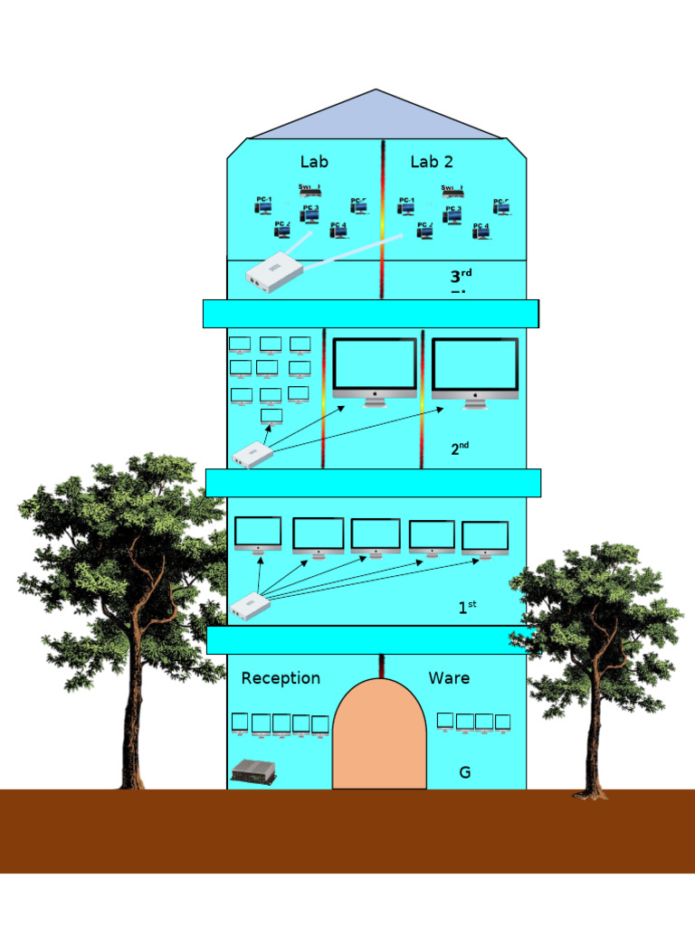 Shukla Aditya Class 12 2024-25 | PDF