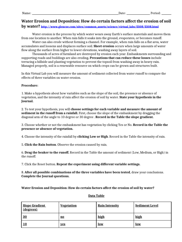 Water Erosion and Deposition Lab Parker Nielsen | PDF | Erosion ...