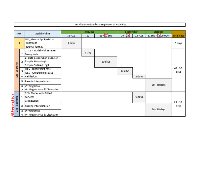 Tentitive S | PDF | Computing | Applied Mathematics