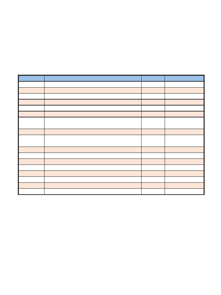 Programa Retiro | PDF | Creencia y doctrina cristiana