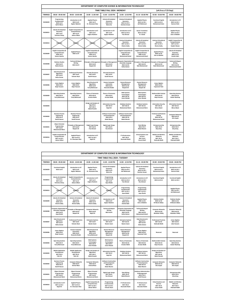 Computing Time Table - v4.0 | PDF | Computing