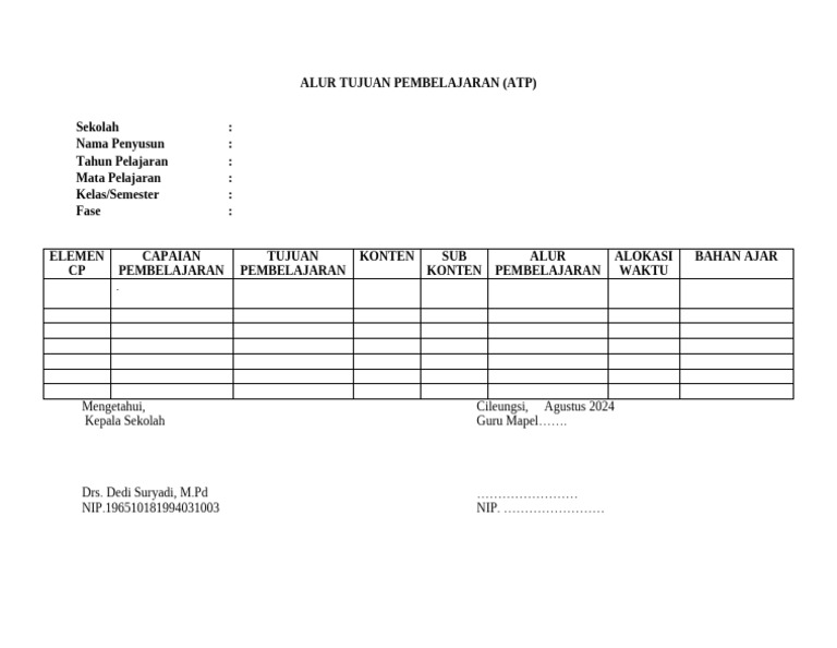 Template Atp 1 | PDF