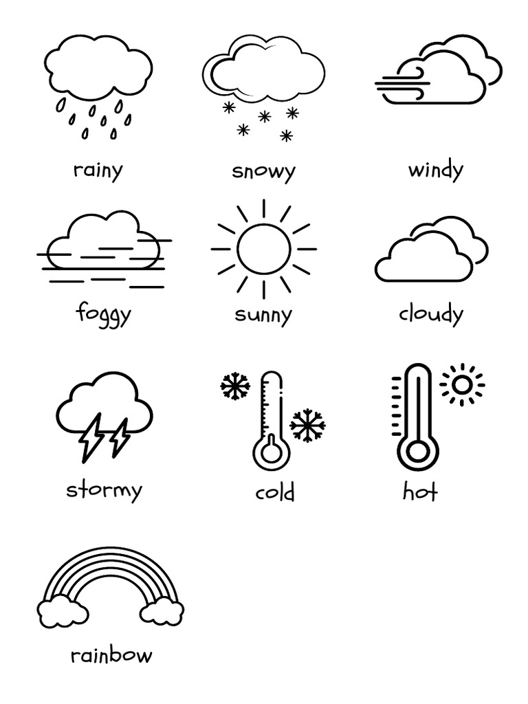 Shine On 2 Unit 2 Weather | PDF