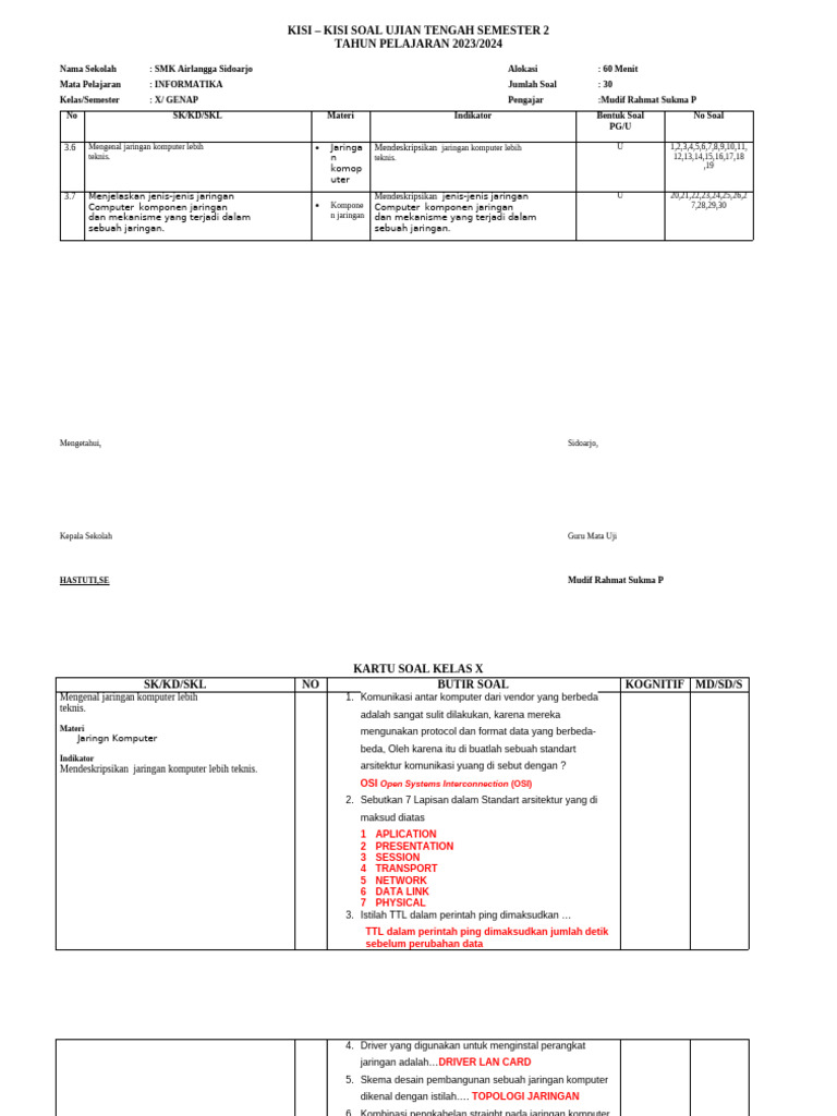 Kisi-Kisi UTS Informatika Kelas X | PDF