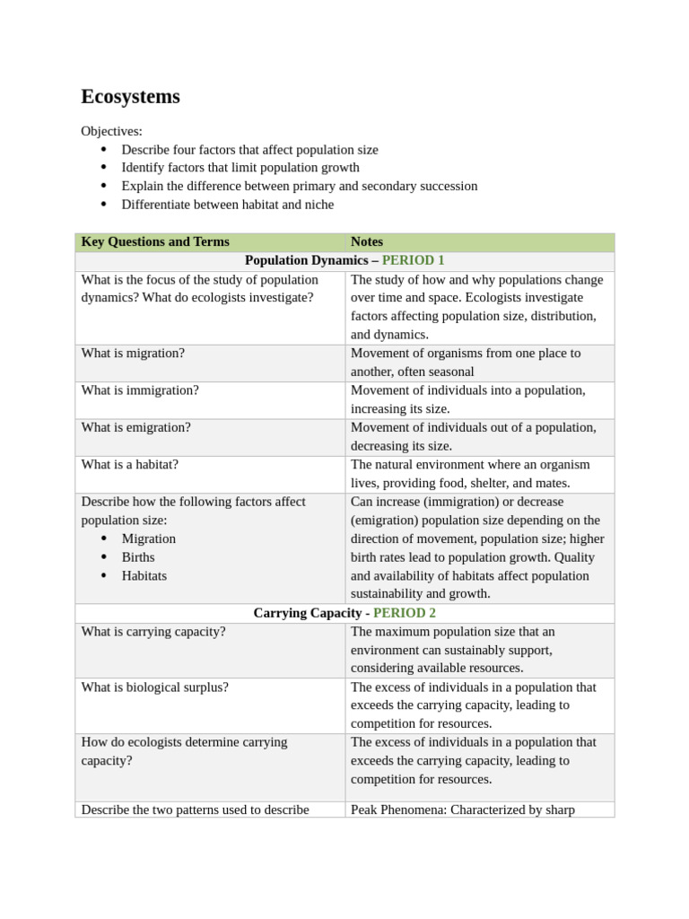 Ecosystems Worksheet | PDF | Ecology | Ecosystem