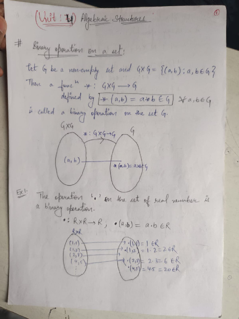 Unit 4 Algebraic Structure | PDF | Mathematical Structures | Category ...