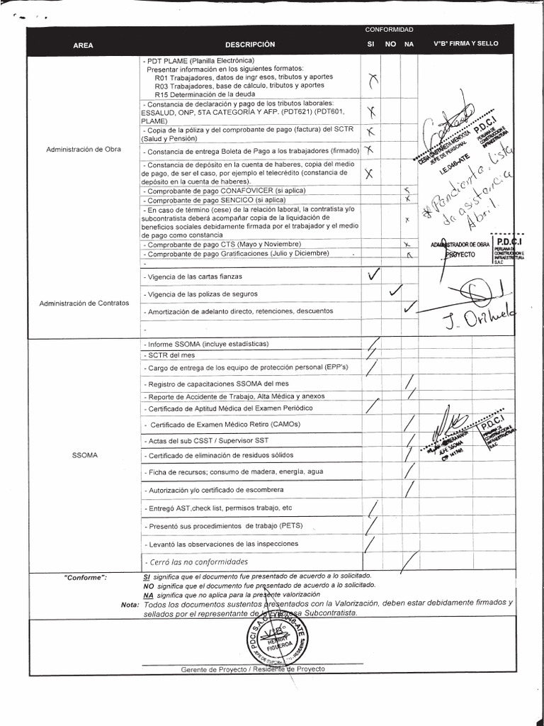 Hoja de Ruta Val 02 | PDF