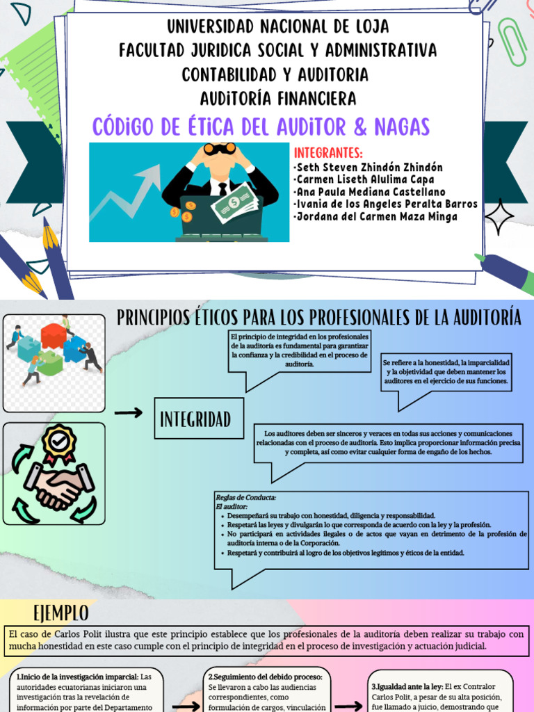 Etica Del Auditor GRUPO 1 | PDF | Auditoría | Contralor