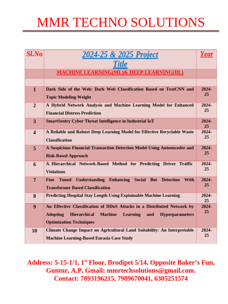 2024-2025 Python IEEE Projects List | PDF | Machine Learning | Deep ... 2024-2025 Python IEEE Projects List | PDF | Machine Learning | Deep ...