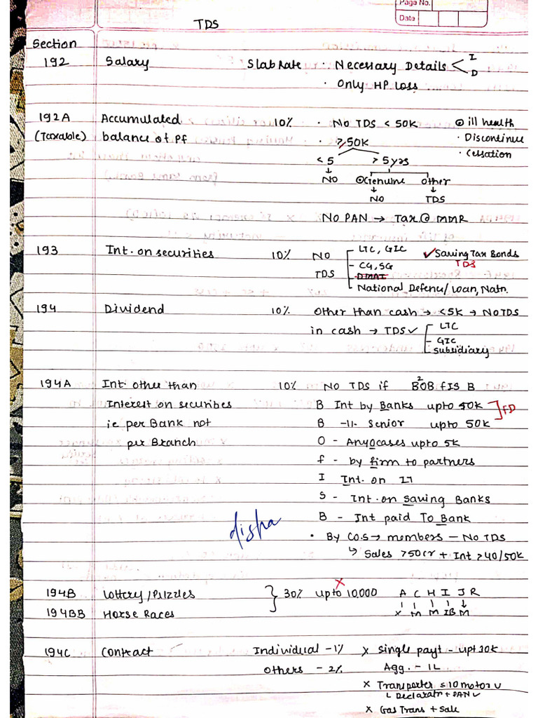 CA Inter Tax TDS TCS Note | PDF