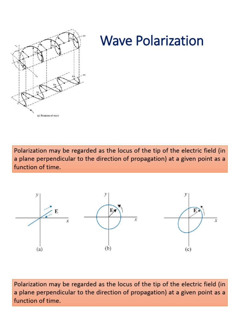 Polarization Updated RF Engg 2024 | PDF | Polarization (Waves) | Waves