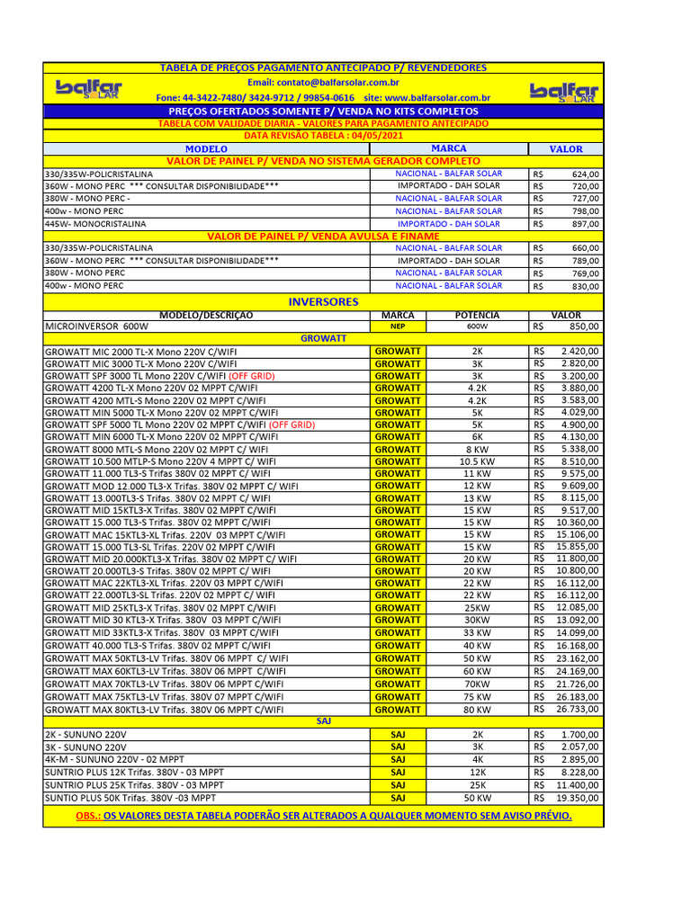 Tabela de Itens - Maio 21 | PDF