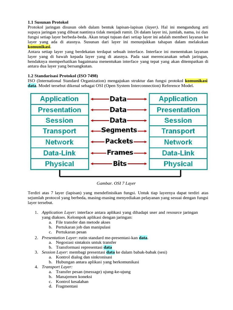 Susunan Protokol XII AIJ | PDF