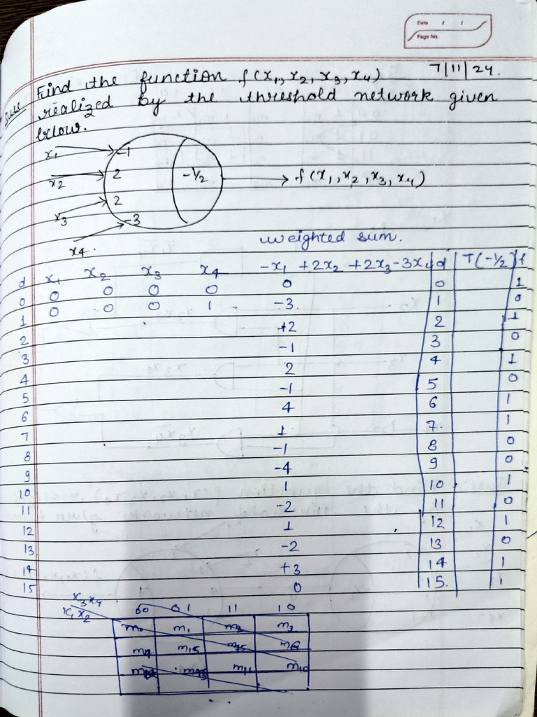 Finite Automata Notes After Mt2 Pdf