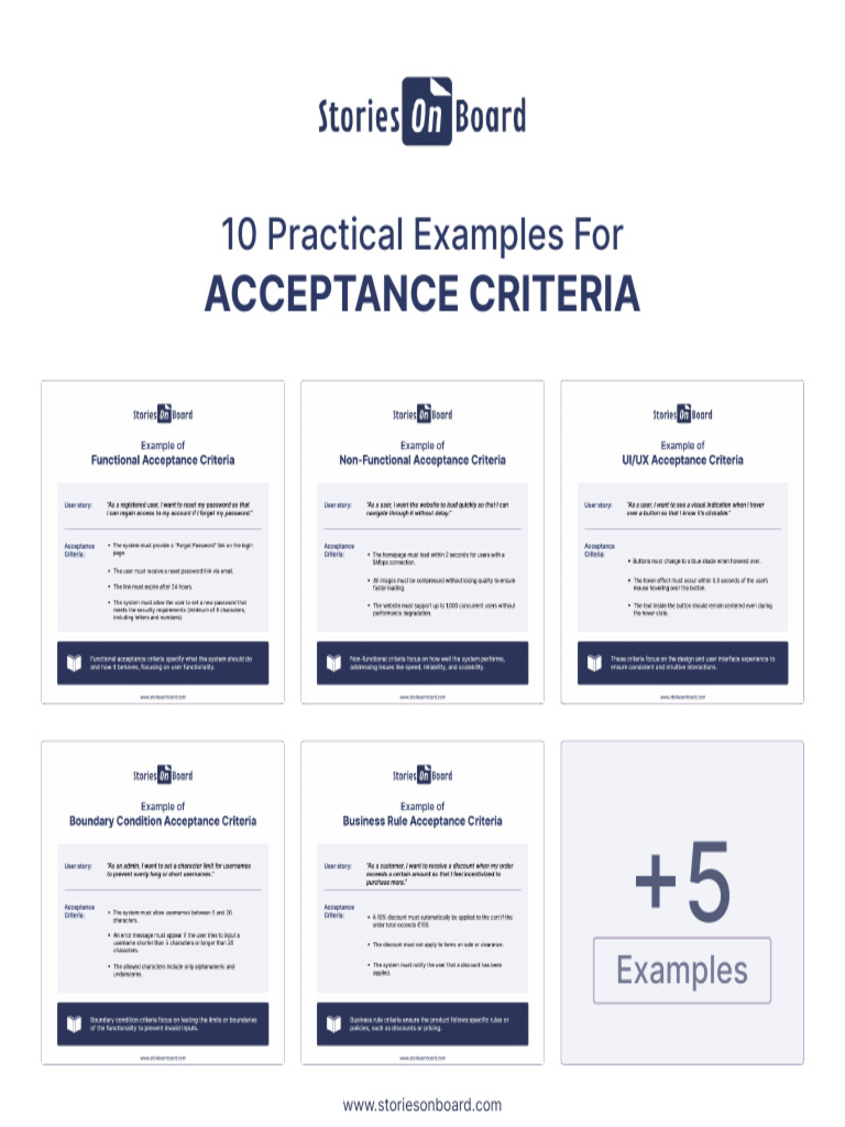 Practical Acceptance Criteria Examples | PDF | Mobile App | Ios