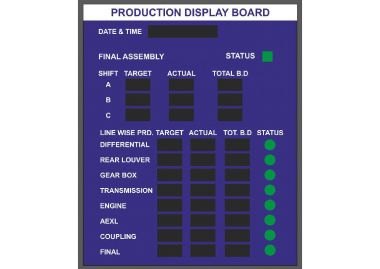 Production Data Display Led Board Single Side Display | PDF