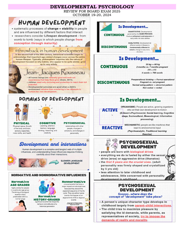 Psych Board Exam Review 2024 | PDF