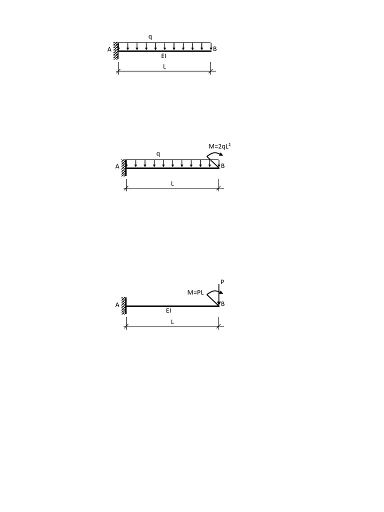 Chapter 8 - Problems | PDF