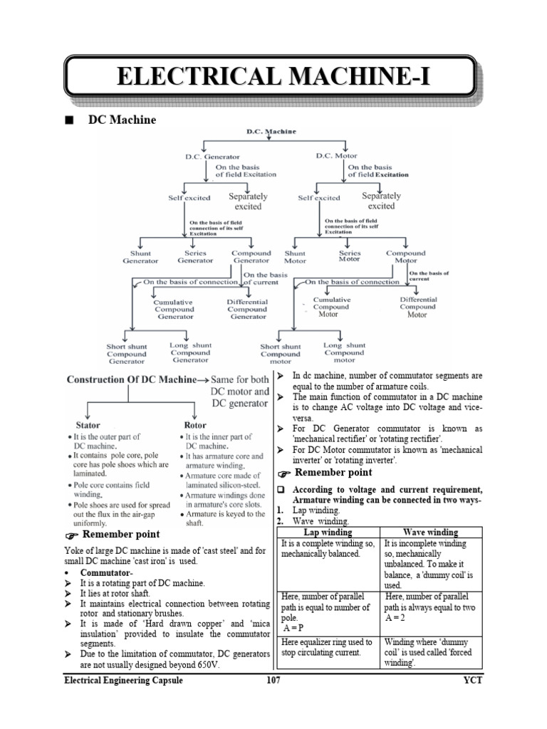 Electrical Machine Ytc | PDF | Transformer | Electric Motor