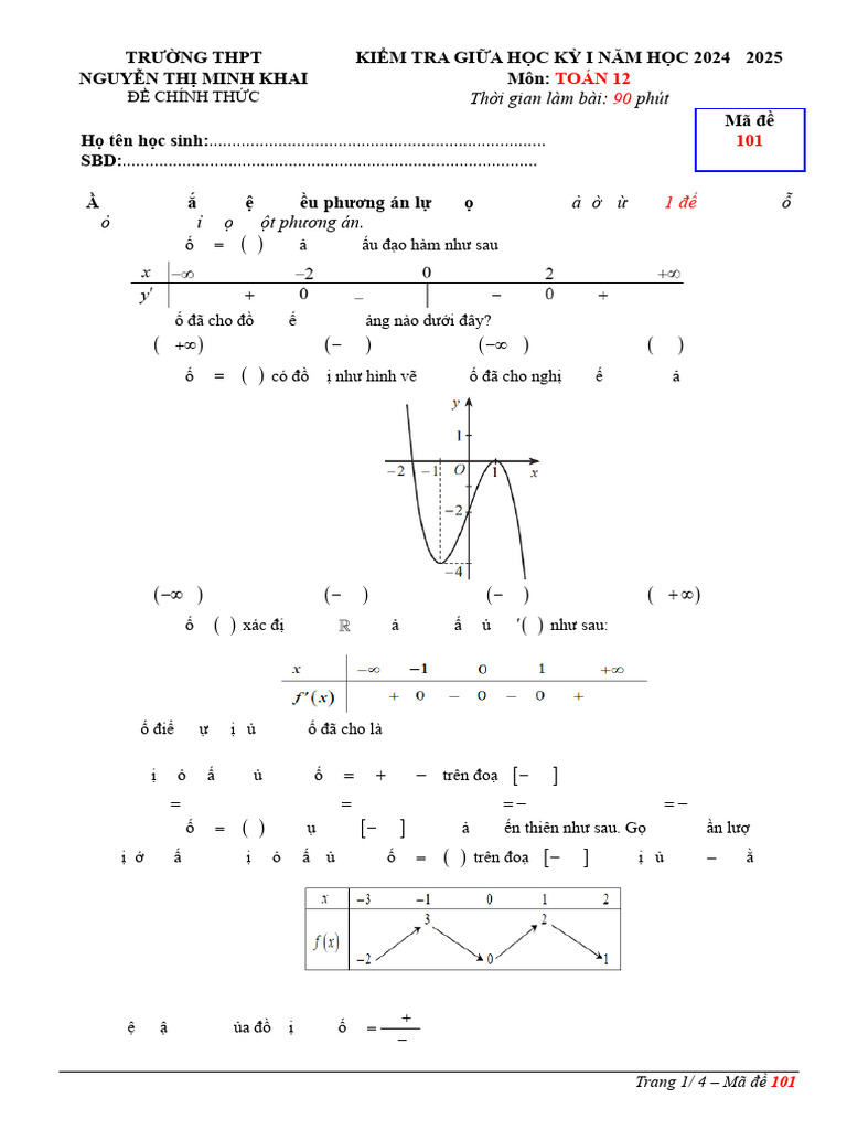De Giua Ky 1 Toan 12 Nam 2024 2025 Truong THPT Nguyen Thi Minh Khai Ha Tinh | PDF