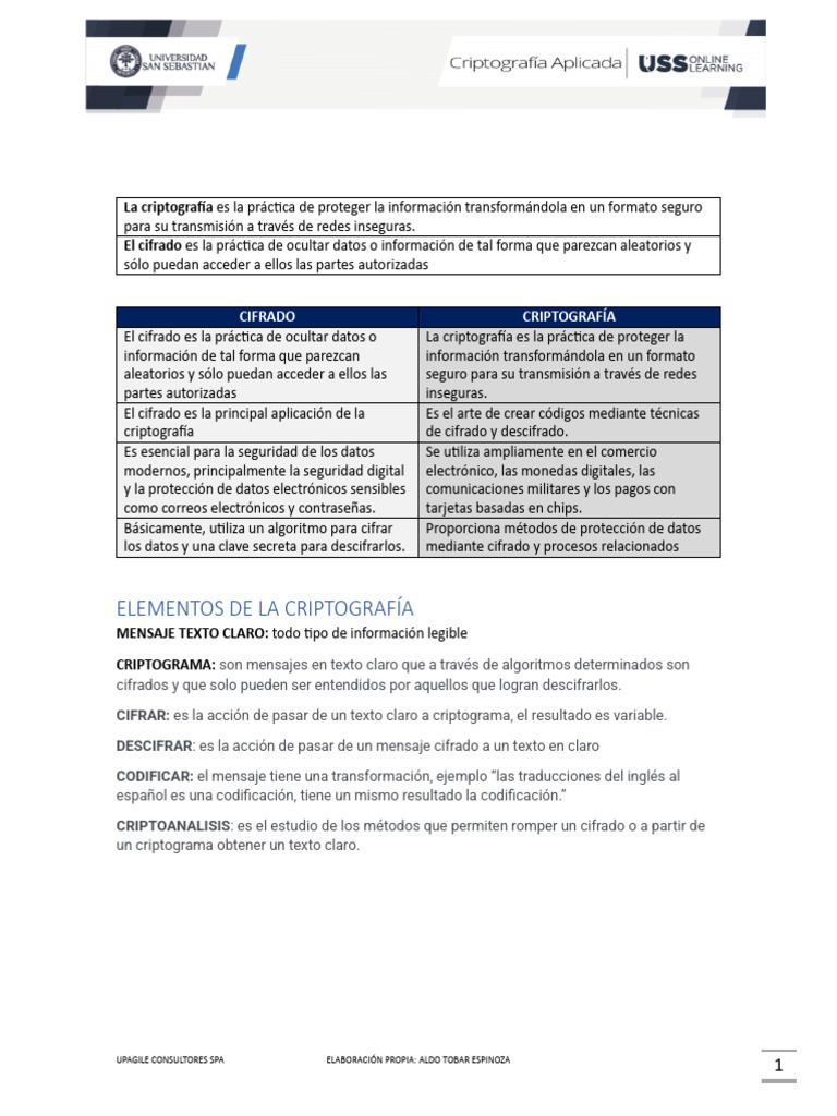 Cryptografia Simetrica Asimetrica | PDF | Criptografía | Clave (criptografía)