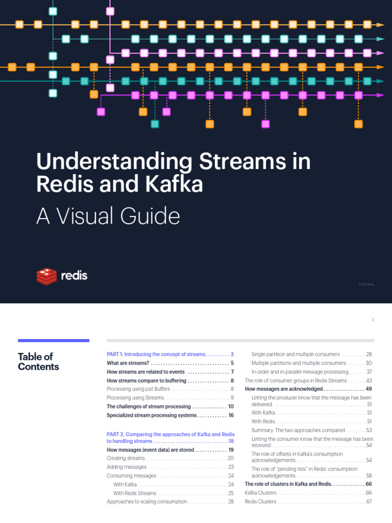 Understanding Streams in Redis and Kafka | PDF | Json | Networking