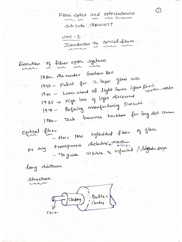 Unit-1 Fiber Optic and Optoeletronic Notes | PDF