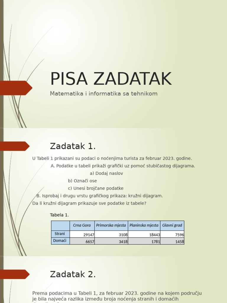 Pisa Zadatak | PDF
