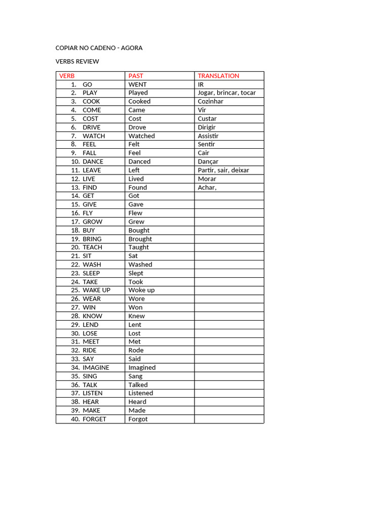 Lista 1 VERBS REVIEW Corrigido | PDF | Art