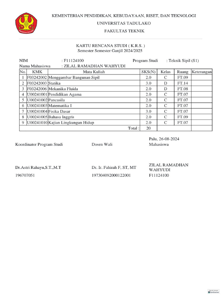 KRS | PDF