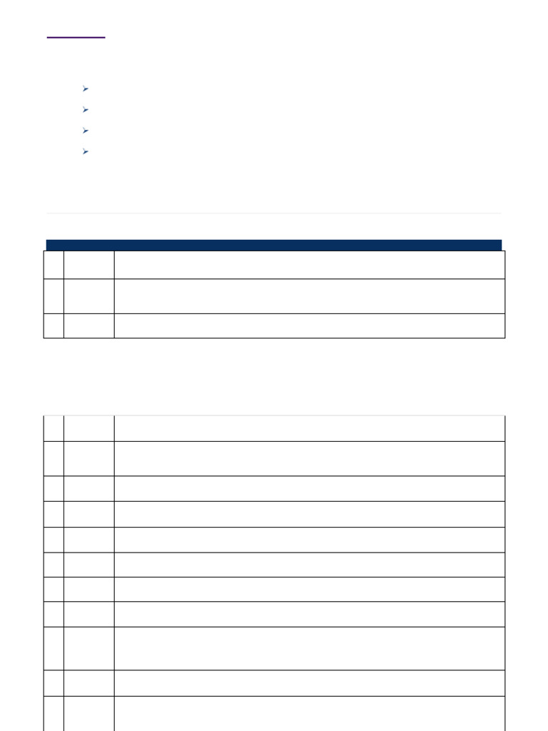 MANIT NEW Online Resources | PDF | Scholarly Communication | Academic Publishing