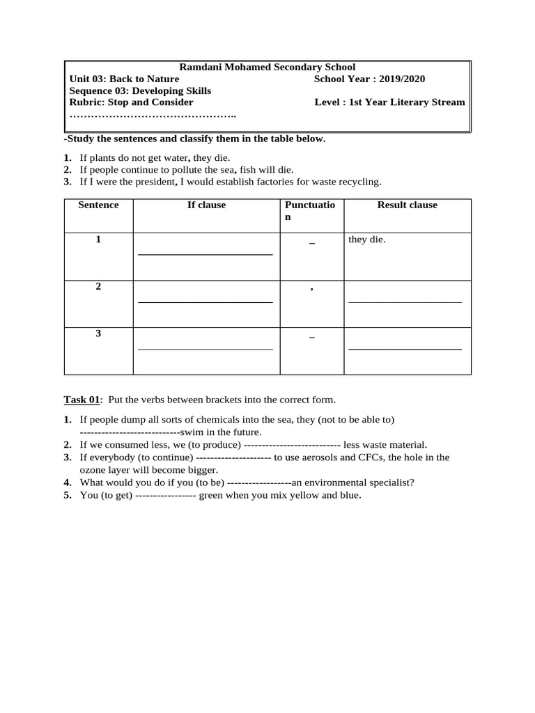 Environmental Awareness Activities Guide | PDF | Water | Pollution