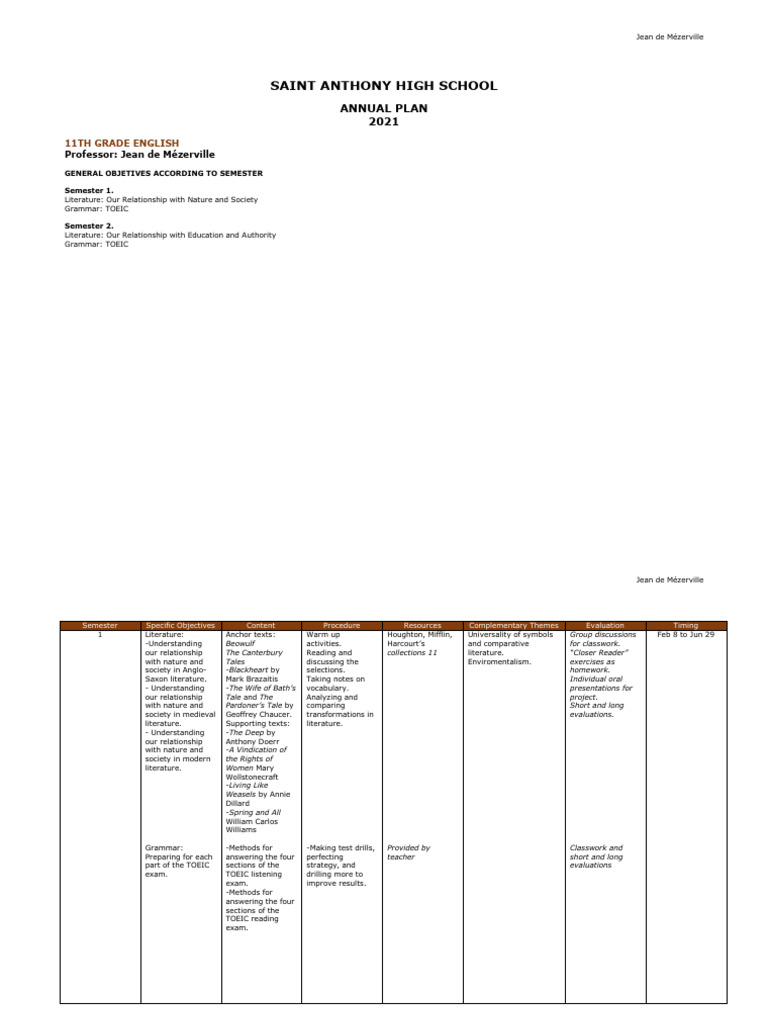 11th Grade English Annual Plan | PDF