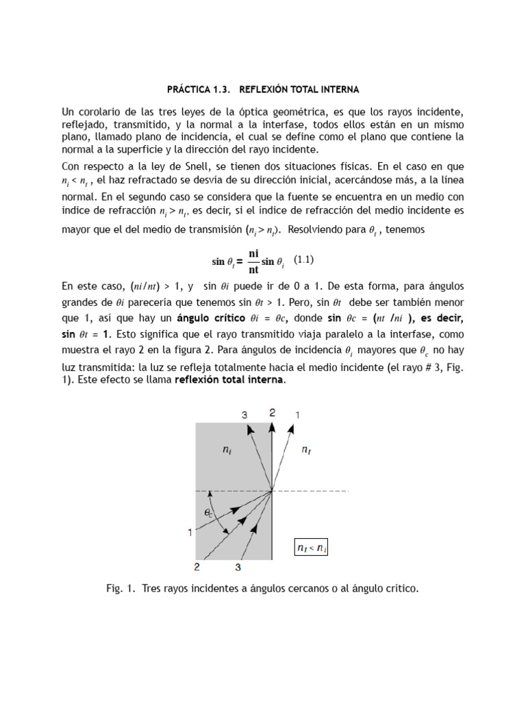 P.1.3. Reflexión Total Interna | PDF | Refracción | Reflexión (Física)