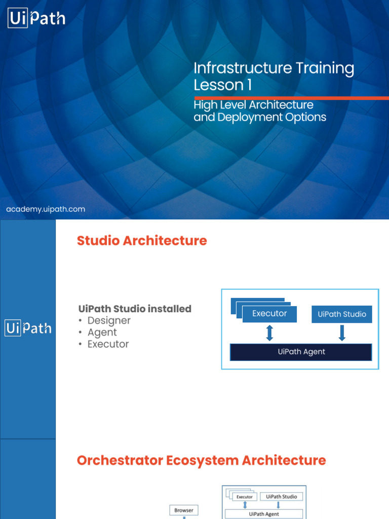 Lesson 1 Recap Slides | PDF