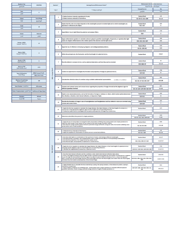 G10 | PDF