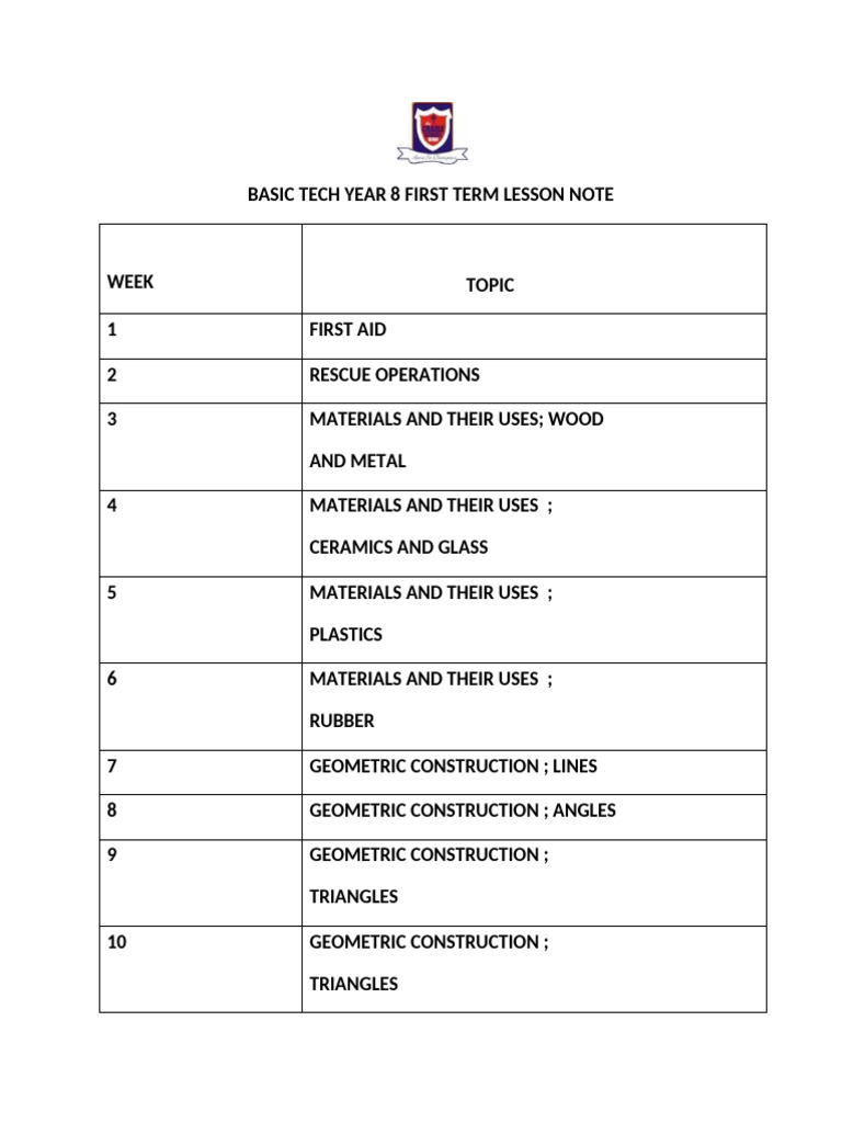 41 Basic Technology 1728655917 | PDF | Circle | Triangle