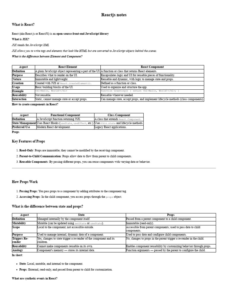 Reactjs notes | PDF | Computer Programming | Software Reactjs notes | PDF | Computer Programming | Software