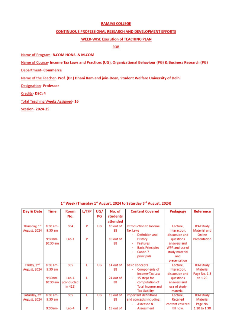 Income Tax Practice | PDF | Taxes | Government Finances