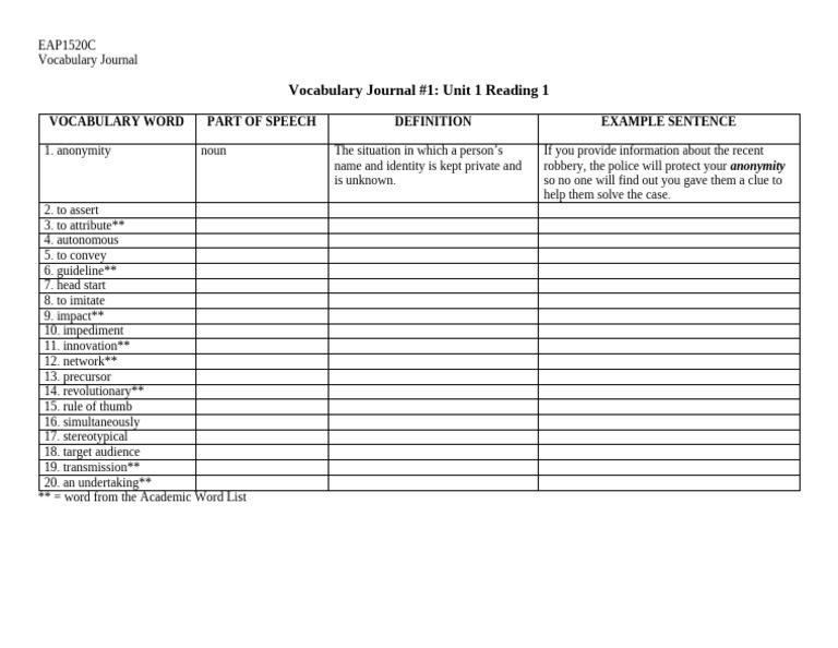 Vocabulary Journal for Unit 1 Reading | PDF | Social Science | Foreign ...