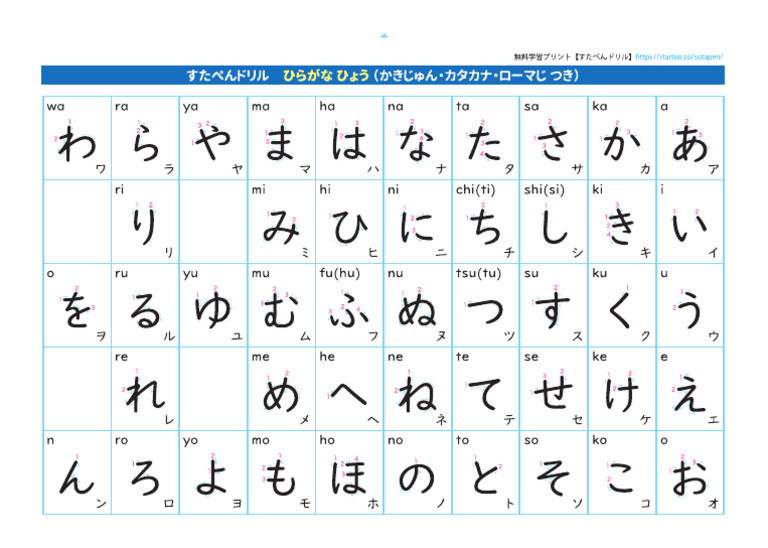 1 17-2-2sutapen Drill Japanese Syllable Table Stroke Order Romaji ...