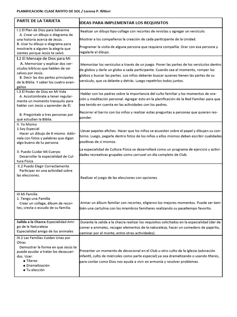 Planificación Rayito de Sol | PDF