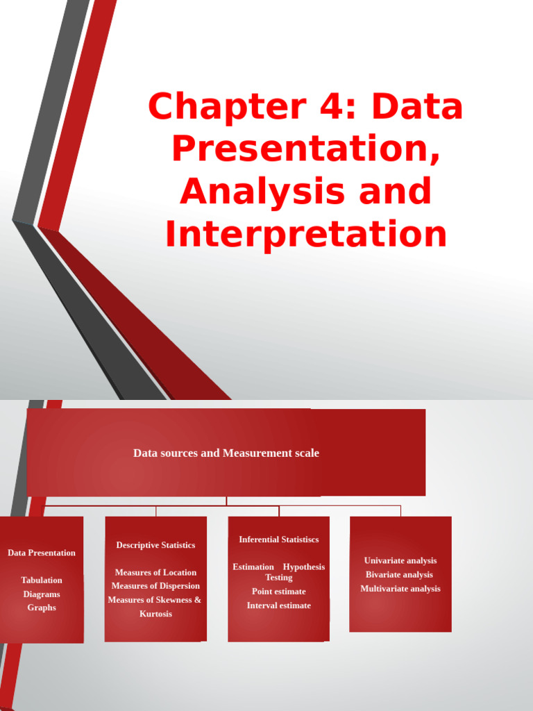 Data Presentation, Analysis and Interpretation | PDF | Categorical ...