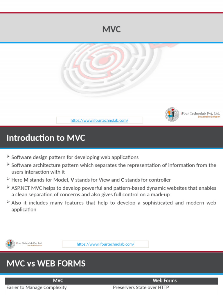 Mvc Introduction Overvie 9275748 Powerpoint Pdf World Wide Web Internet And Web