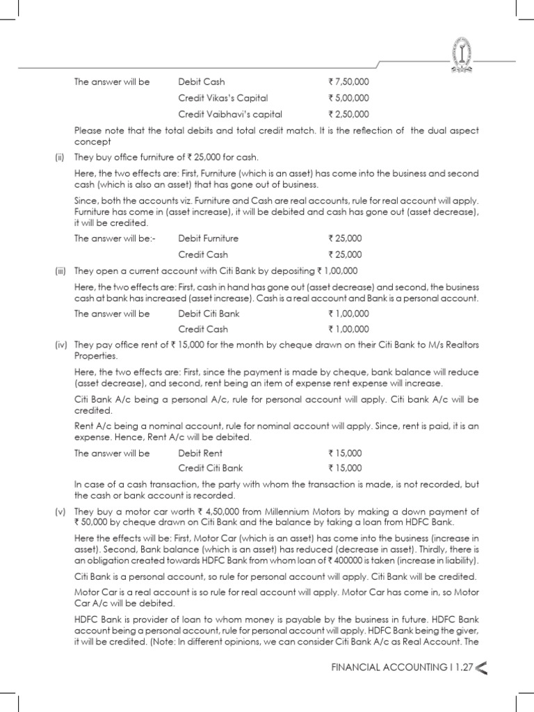 Financial Accounting Transactions Explained | PDF | Debits And Credits | Banks