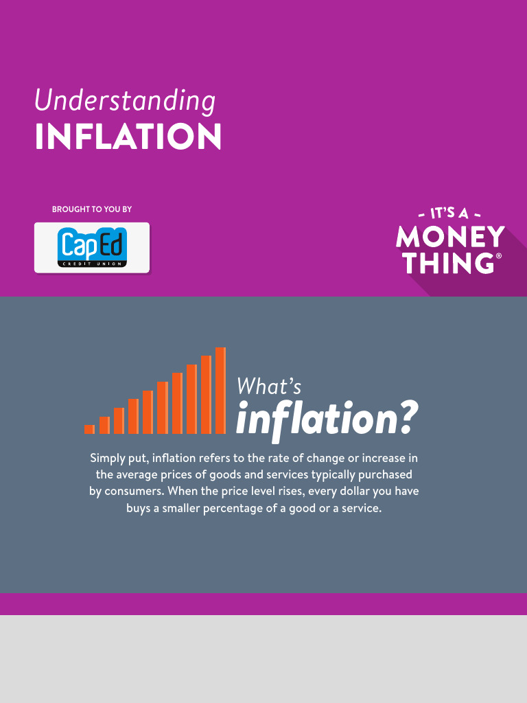 Understandinginflation Presentation Pdf Cost Of Living Inflation