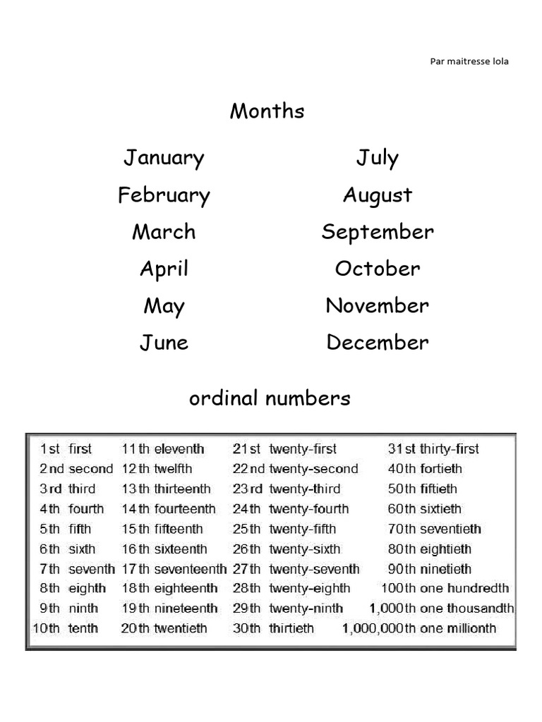 Months Ordinal Numbers | PDF